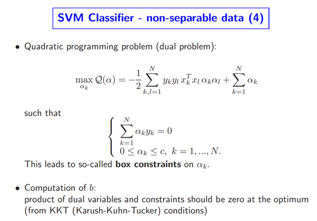 The Optimization Behind SVM: Primal and Dual Form - Vishal Rajput ...