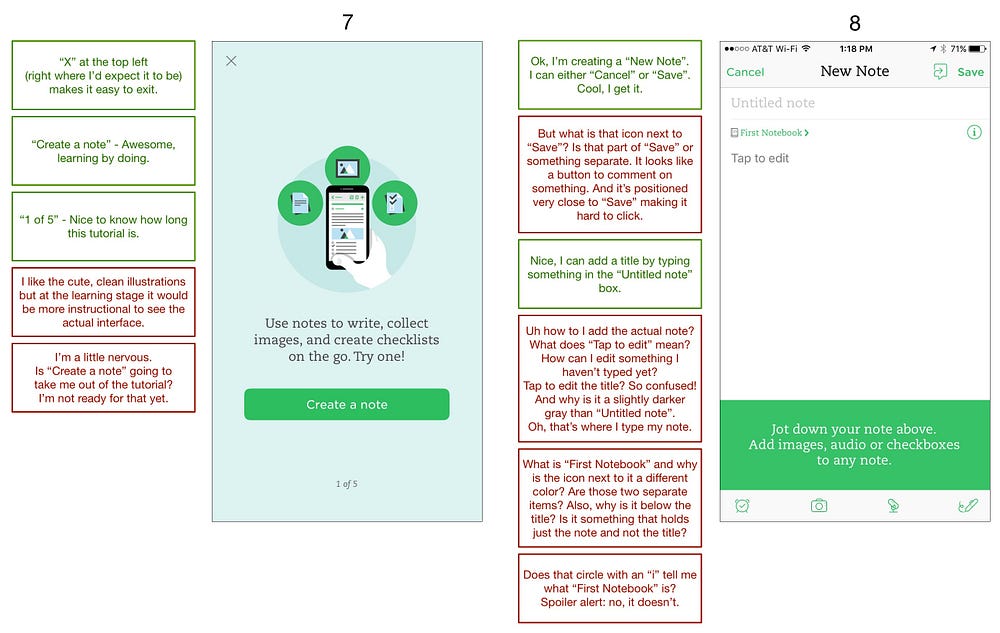 Evernote onboarding — my user experience – priyapatel – Medium
