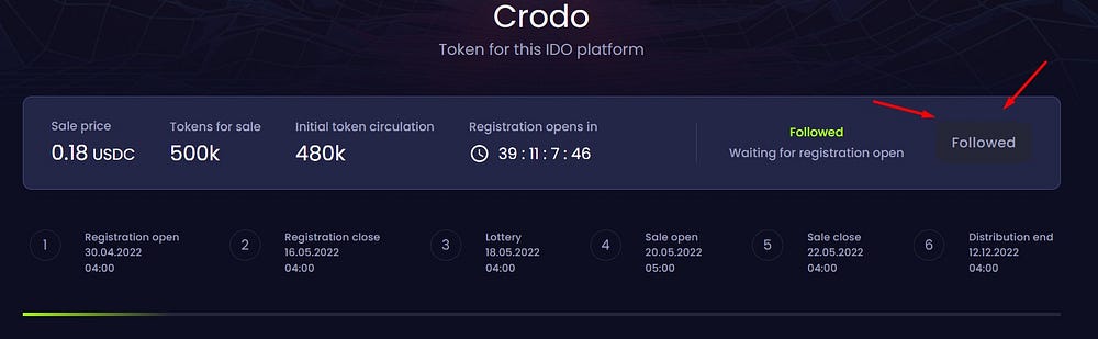 Как участвовать в IDO на площадке Crodo. — Teletype