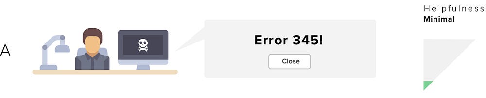 Pretend the interface is magic – Prototyping: From UX to Front End