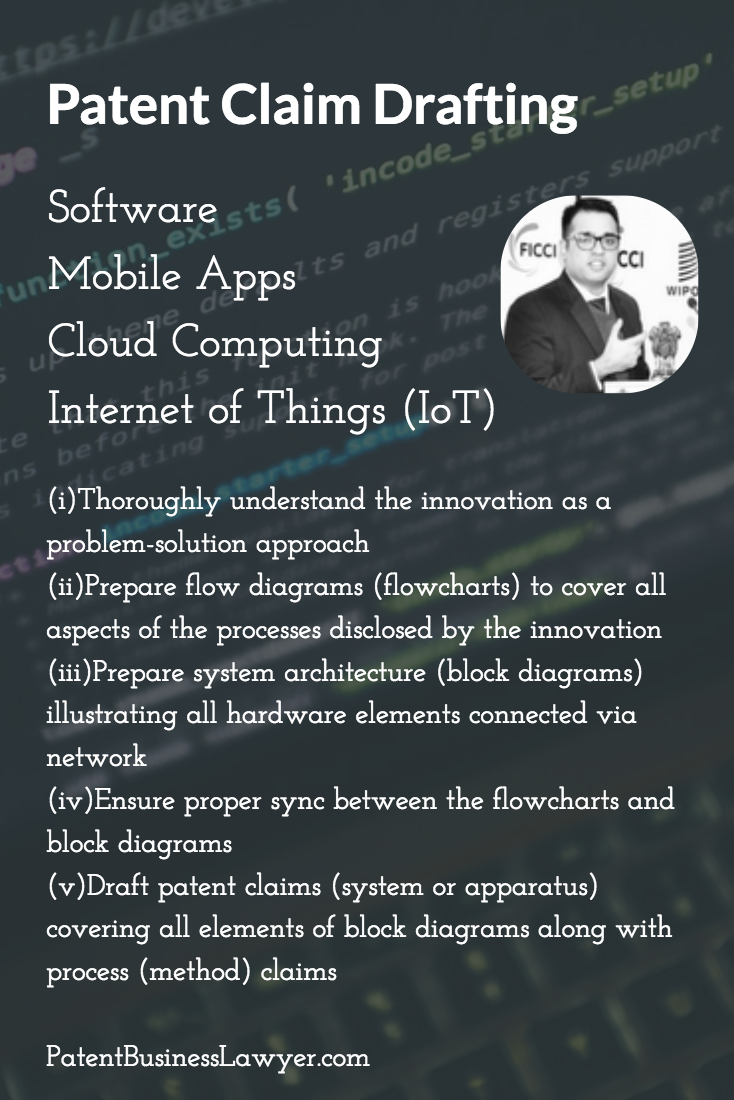 How to draft software patent claims? Writing Software Patent ...