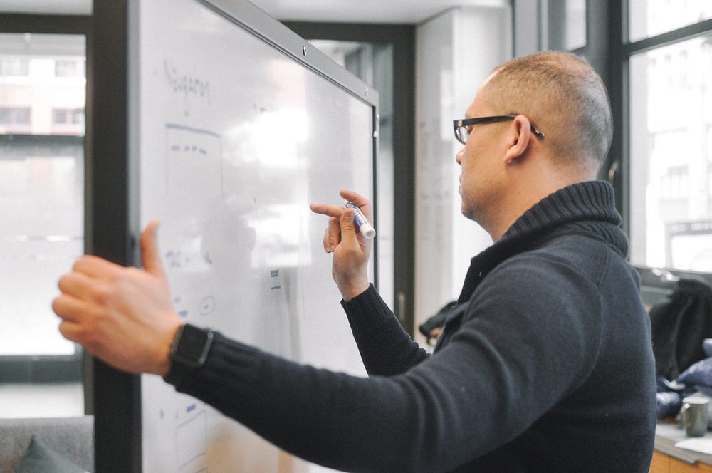 Making time for design-initiated work – Designing Medium
