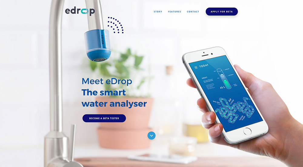 Successful product page checklist – Thinking with VORM – Medium