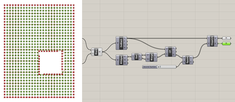 View analysis with Isovist – Generative Design – Medium