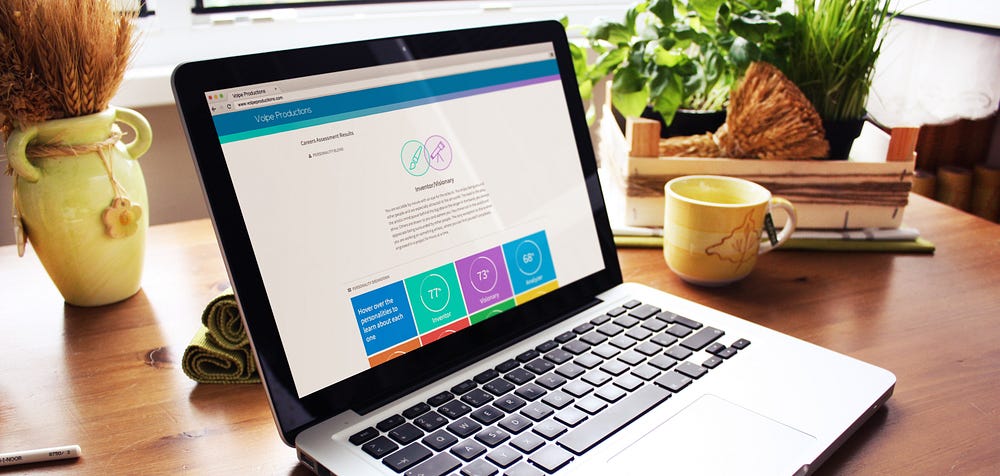 The Science Behind Traitify’s Personality Assessments