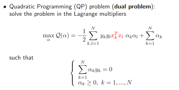 The Optimization Behind SVM: Primal and Dual Form - Vishal Rajput ...