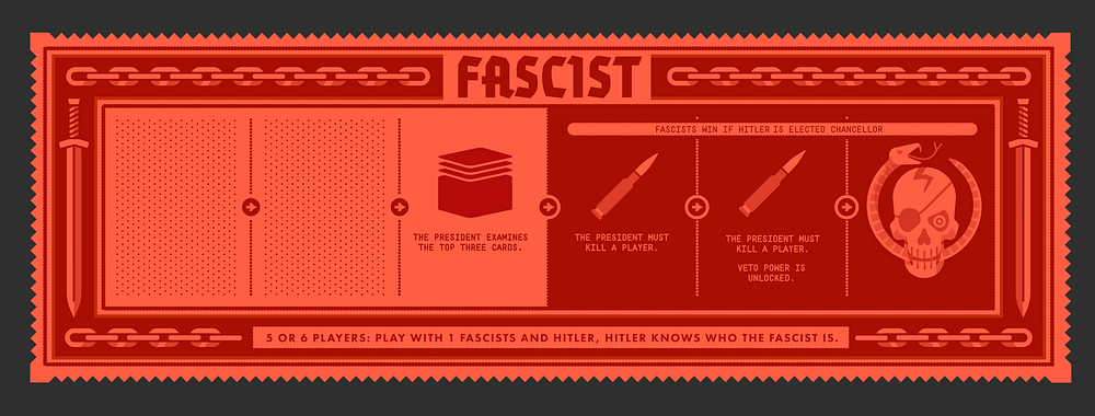 Secret Hitler Illustration & Graphic Design – Mackenzie Schubert – Medium