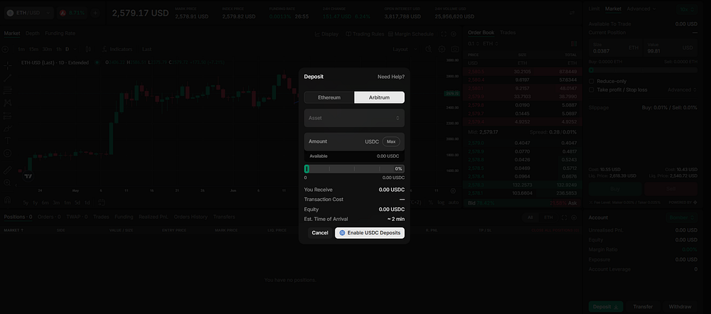 The Complete Guide on How to Trade on Extended