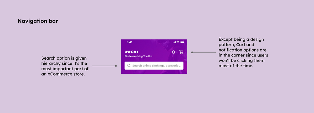 Improving the shopping experience of an anime e-commerce app. | by ...
