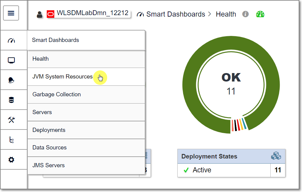 How To Check Memory Usage In WebLogic Console And Monitoring WebLogic 