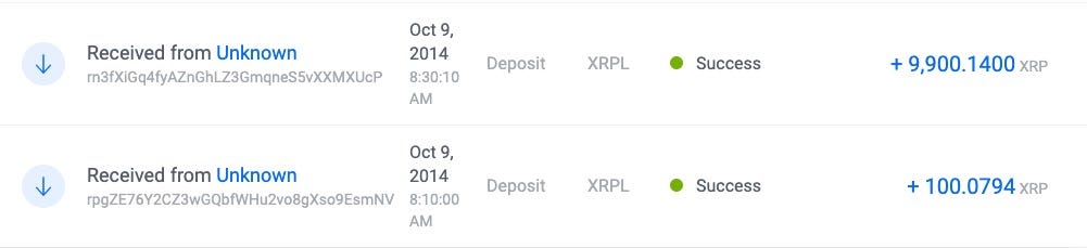 It all started way back in Oct of 2014 when Ripple (XRP) was relatively unknown and was sitting ...