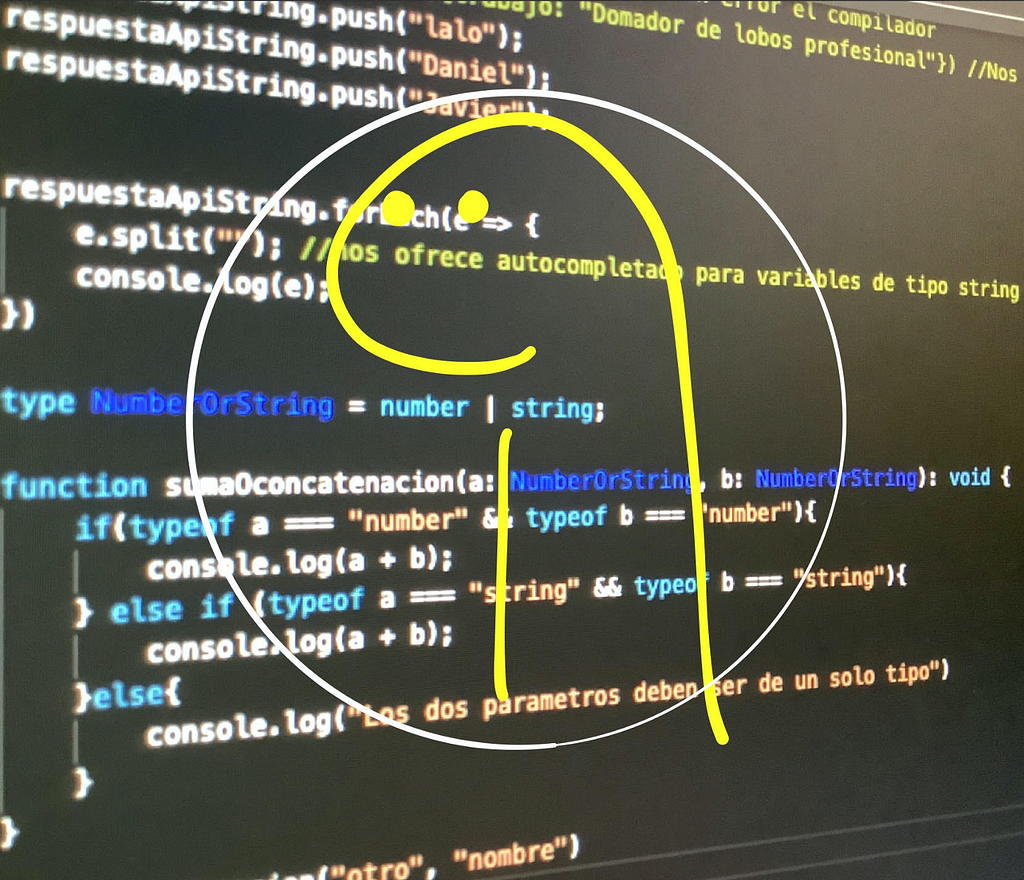 TypeScript For Deno Any Union Types Custom Types And Literal Types