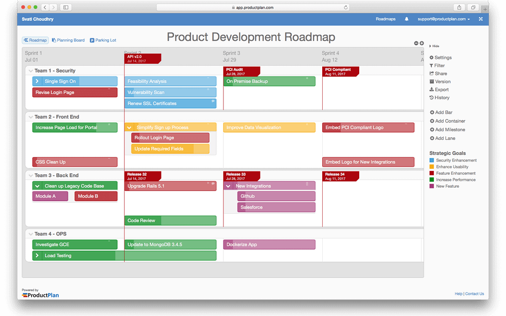 Best Product Roadmap Tools | HackerNoon