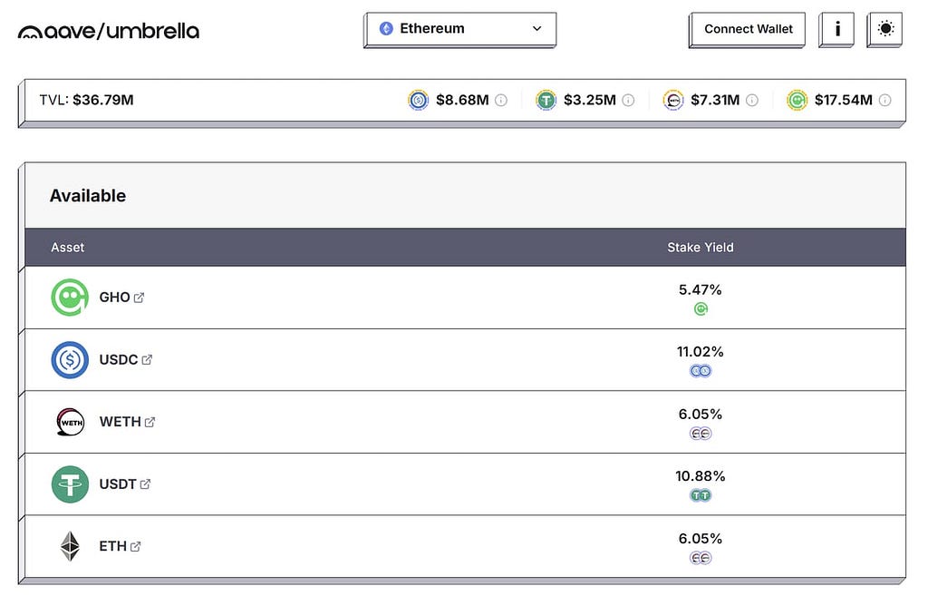 Circle (CRCL) IPO: Analyzing the Overwhelming Demand for Circle ...