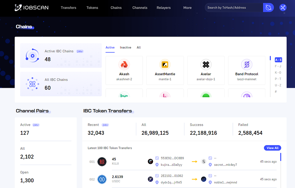 Cosmos: The Internet of Blockchains
