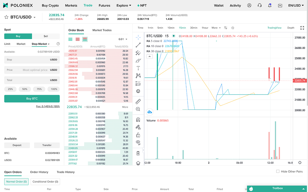 How to conduct a stop-market order | Bitcoin Insider