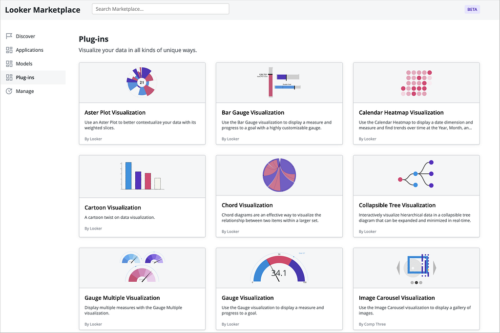 A New Look for Looker : Cross-Filtering, Interactive Dashboards ...