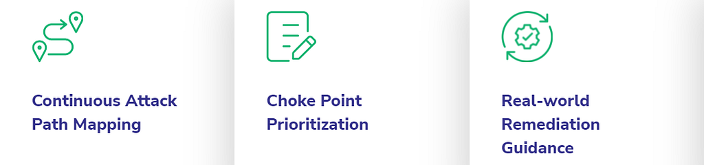 Attack Path Management Pillars: Part 3 — Safe AD Security Remediation ...