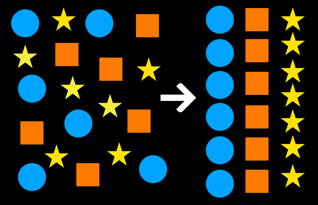 WORLD OF CLASSIFICATION IN MACHINE LEARNING Towards AI