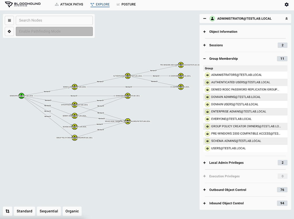 Attack Path Management Pillars: Part 3 — Safe AD Security Remediation ...