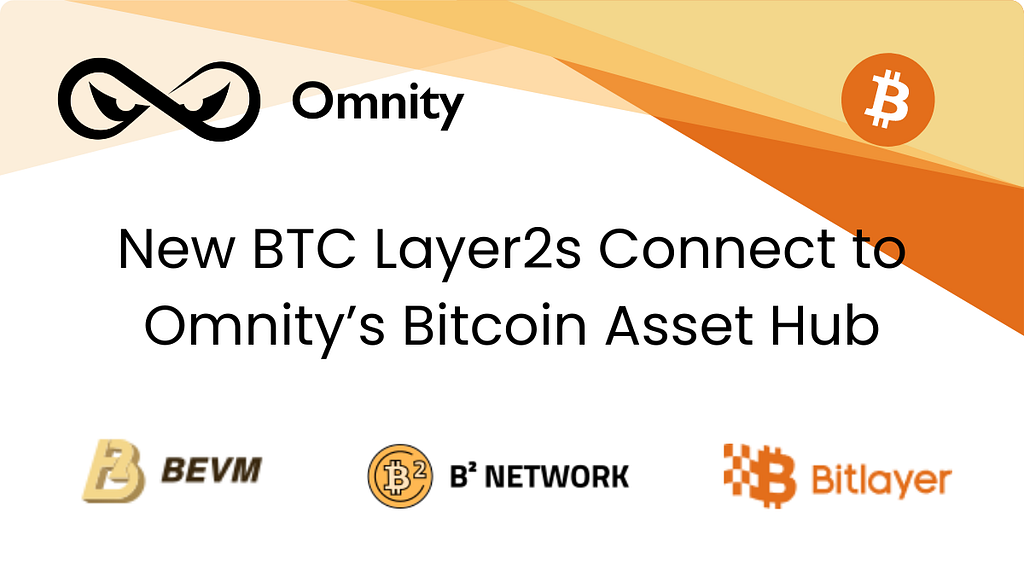 Omnity Network | The Asset Hub of the Bitcoin Ecosystem