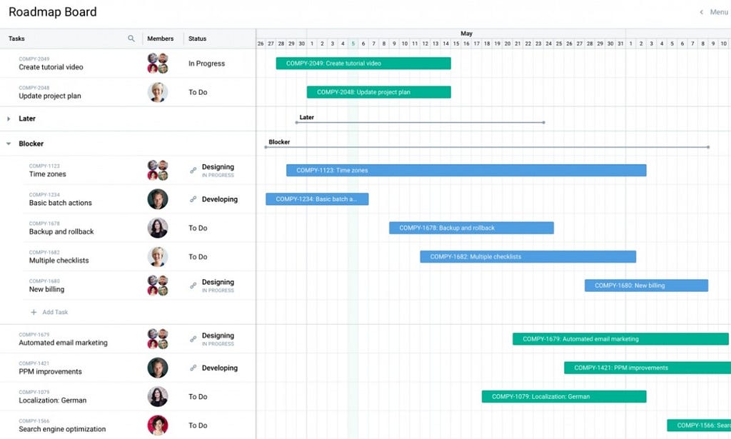 Best Product Roadmap Tools | Bitcoin Insider