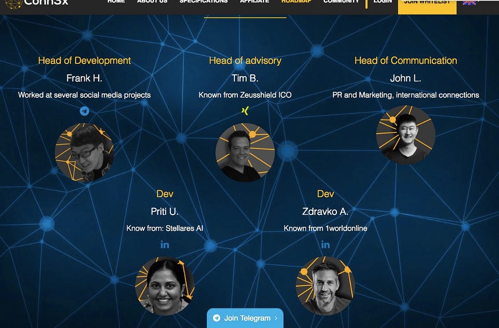 How to create a Scam ICO? | Bitcoin Insider