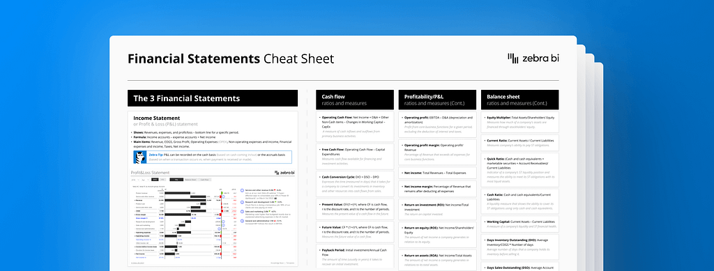 Financial Statements Cheat Sheet: Your Secret Weapon in Financial ... Financial Statements Cheat Sheet: Your Secret Weapon in Financial ...