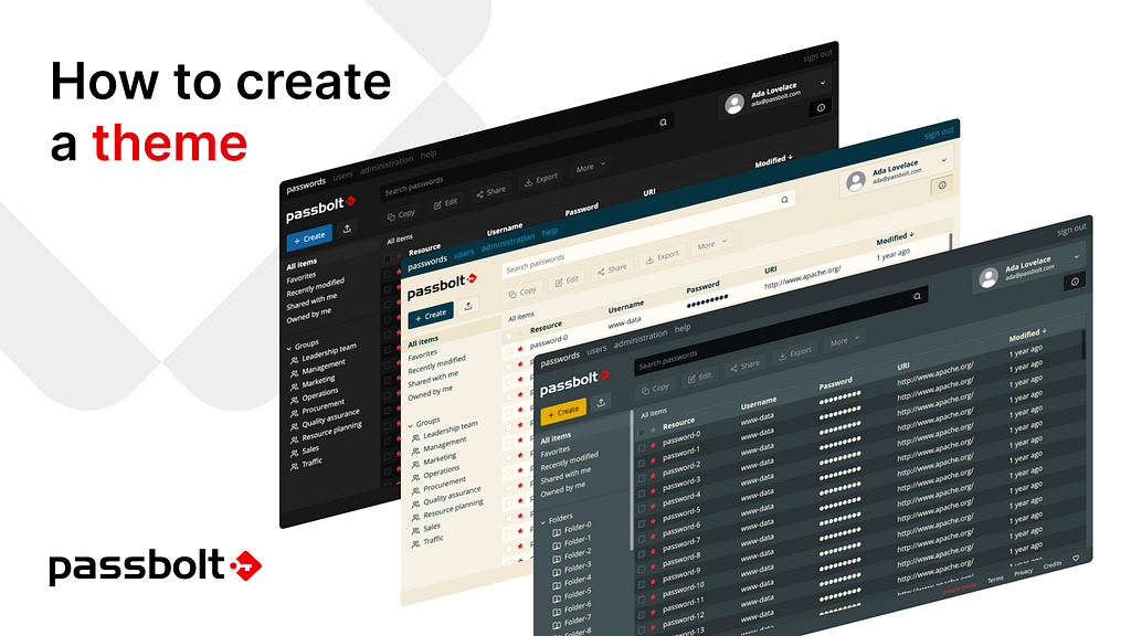 Passbolt | The open source password manager for teams Passbolt | The open source password manager for teams
