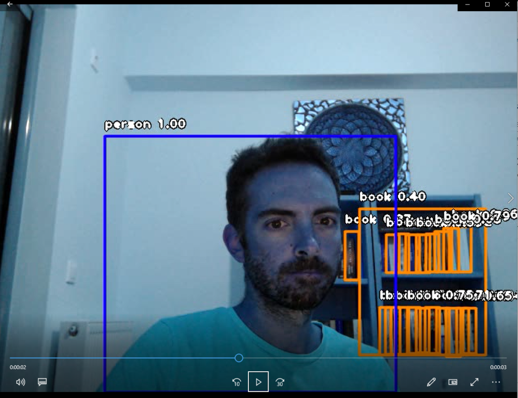 Yolo Object Detection In Images And Videos Laptrinhx