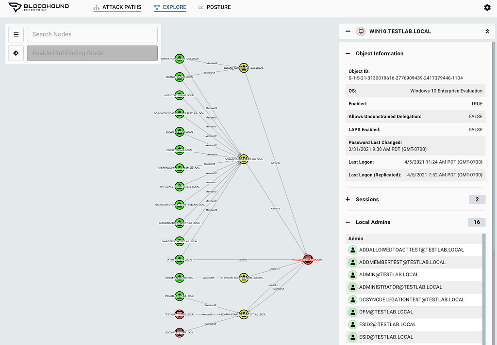 Attack Path Management Pillars: Part 3 — Safe AD Security Remediation ...