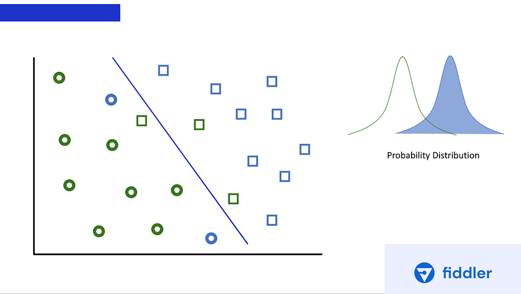 Understanding Bias and Fairness in AI Systems | LaptrinhX