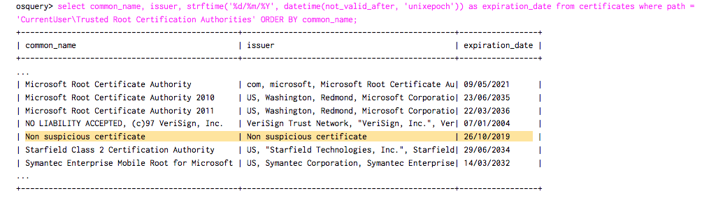 Malware Analysis using Osquery | Part 3 | Bitcoin Insider