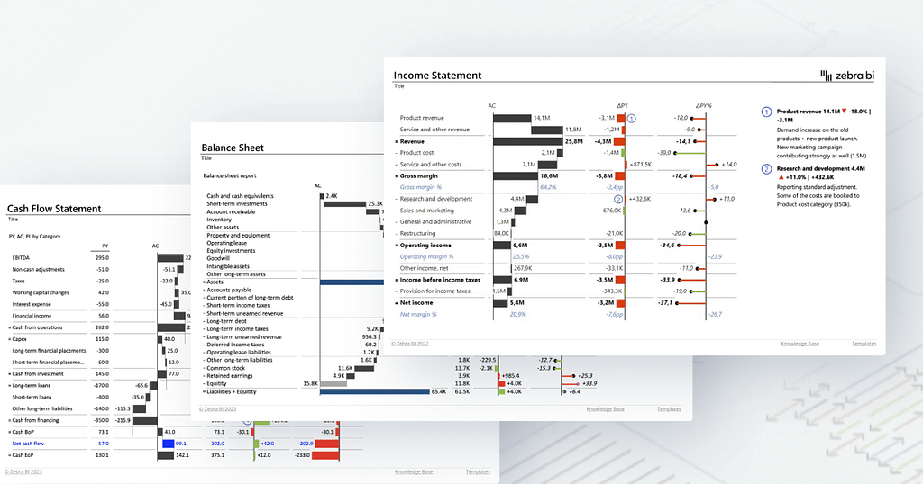 Financial Statements Cheat Sheet: Your Secret Weapon in Financial ... Financial Statements Cheat Sheet: Your Secret Weapon in Financial ...