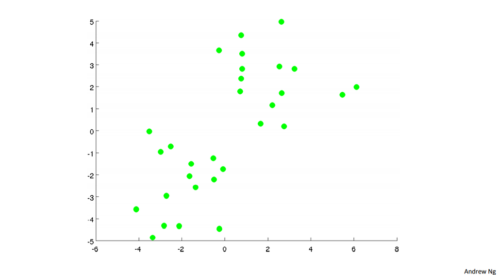 Color Quantization for Image Reduction using K-Means Clustering ...