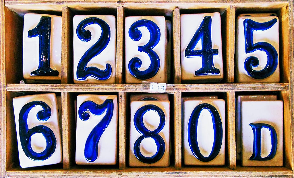 How To Format Integers Into String Representations In Python LaptrinhX