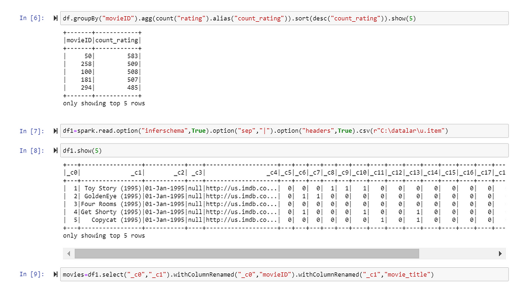 Creating Apache Spark Standalone Cluster With On Windows Laptrinhx