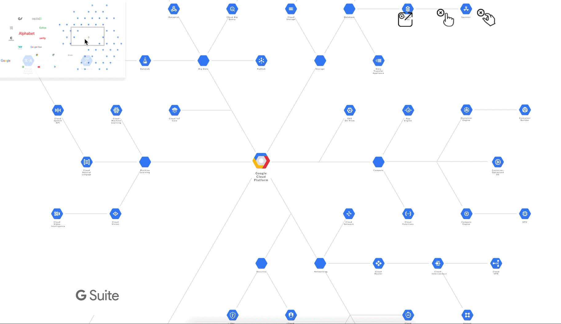 how-to-create-a-two-way-navigation-map-bitcoin-insider