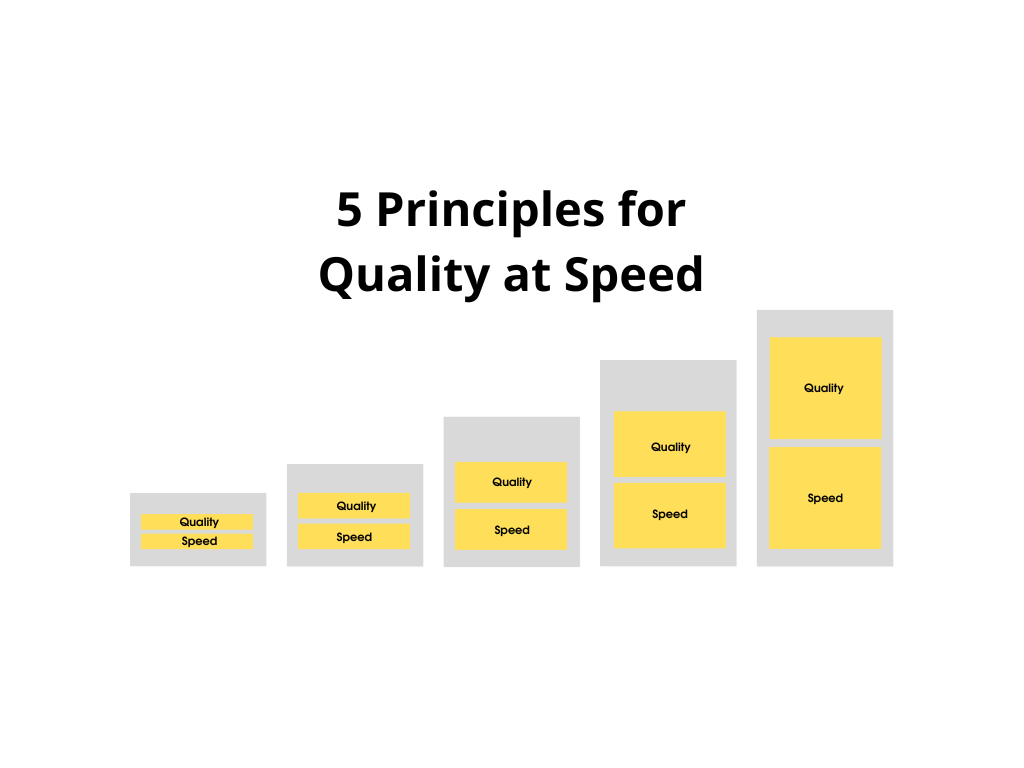 Stop “Quality vs Speed”.