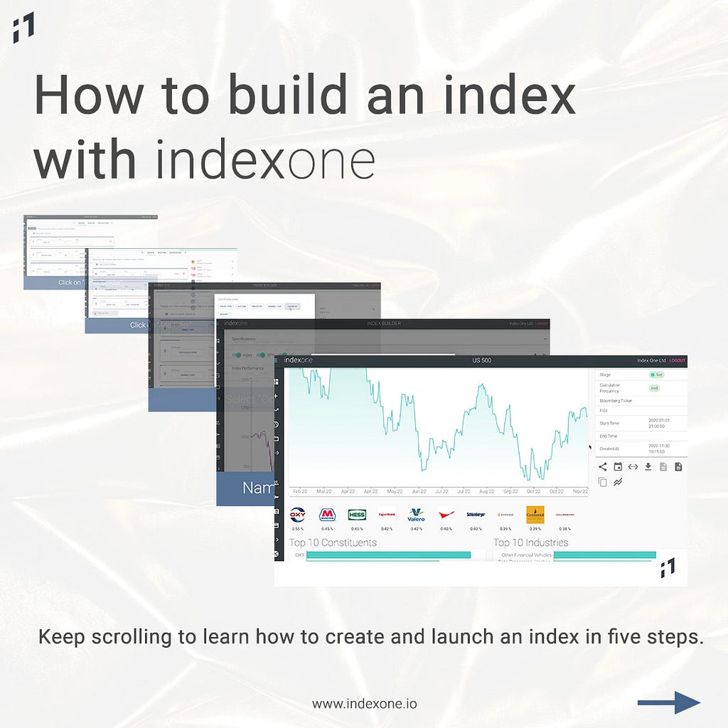 Index One | Resources