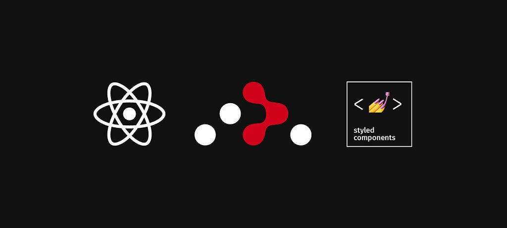 How To Build A Website With React React Router And Styled Components Pt 3 Bitcoin Insider
