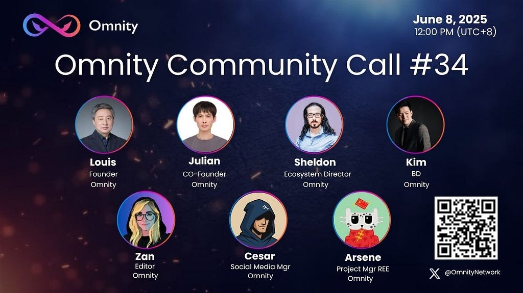 Omnity Network | The Asset Hub of the Bitcoin Ecosystem