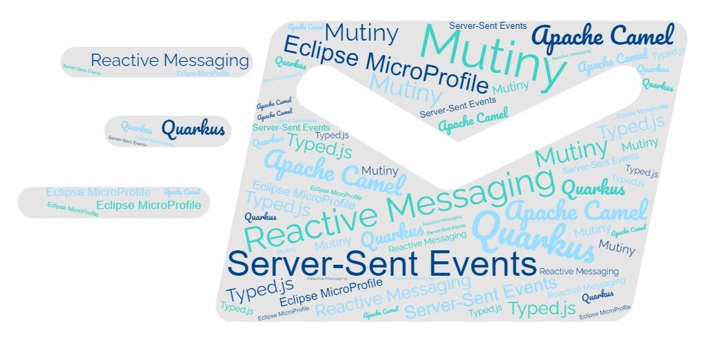 L’objet de cet article est de mettre en avant la spécification MicroProfile Reactive Messaging ...