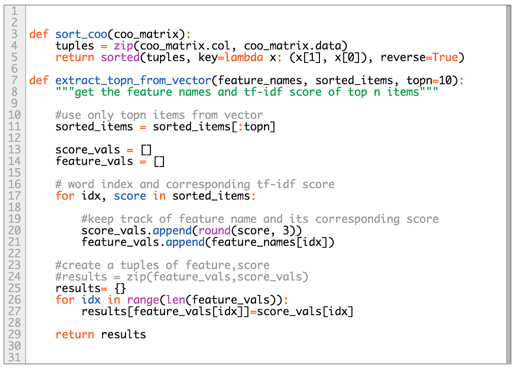 How To Extract Keywords From Text With TF IDF And Python s Scikit Learn