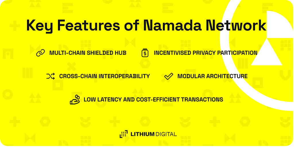 Lithium Digital | Blockchain Solutions Experts