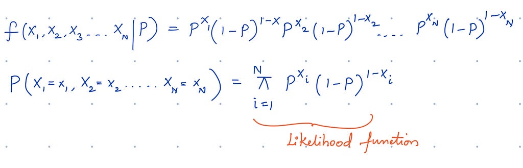 Log loss function math explained | LaptrinhX