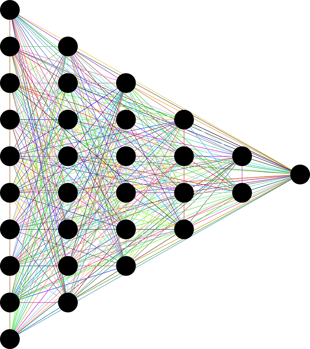 5 Popular Machine Learning Algorithms Towards AI
