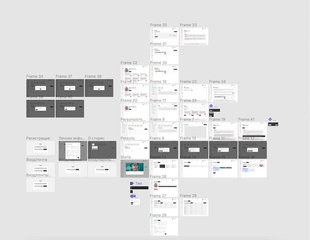 How I became a UX Researcher. Part 3 | DevsDay.ru