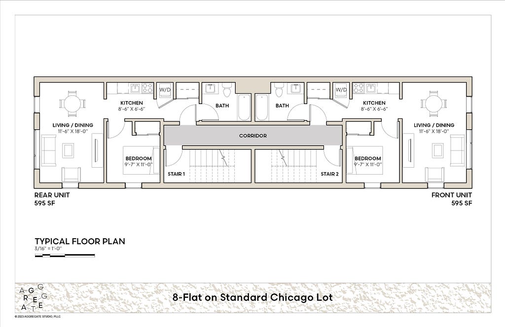 Exploration: How a “Standard 8-3” could be designed and built today ...