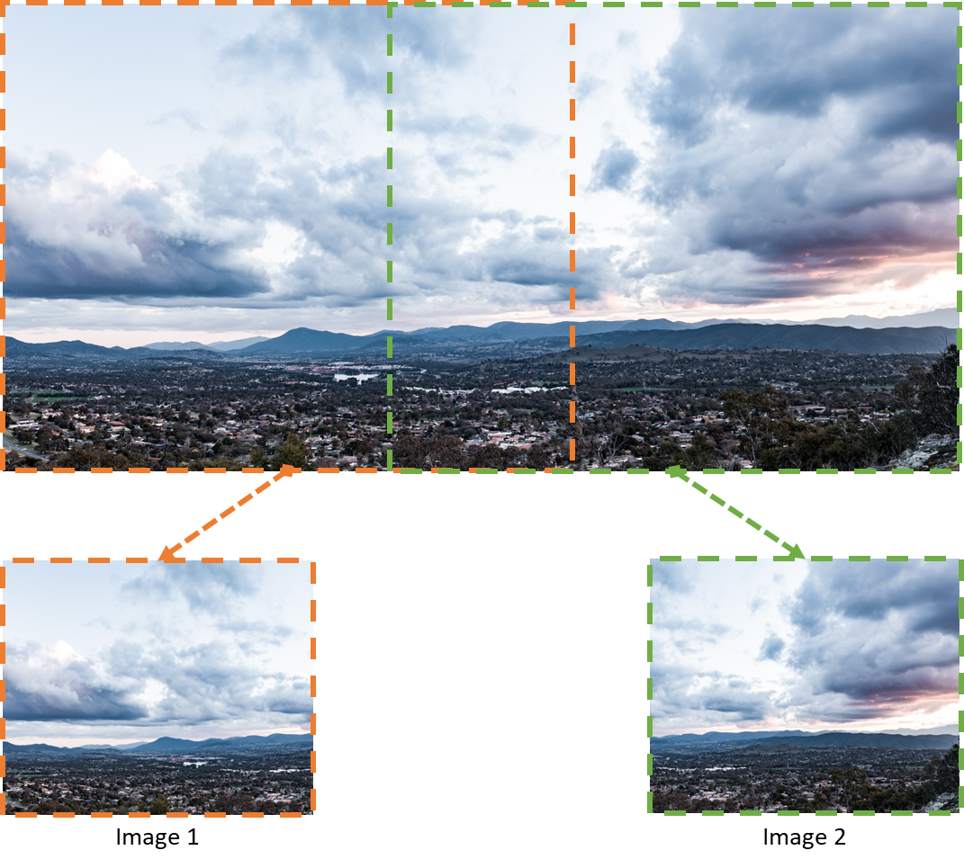 To create a panorama in python we can multiple images taken with overlapping fields of view and ...